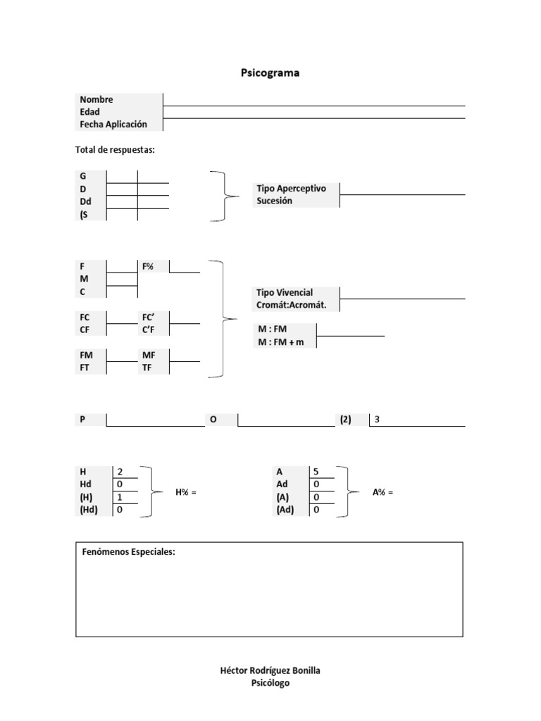 Análisis psicológico mediante psicograma | PDF