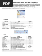 22+ Fungsi Menu Layout Pada Microsoft Word Terbaru, Lengkap! | PDF ...