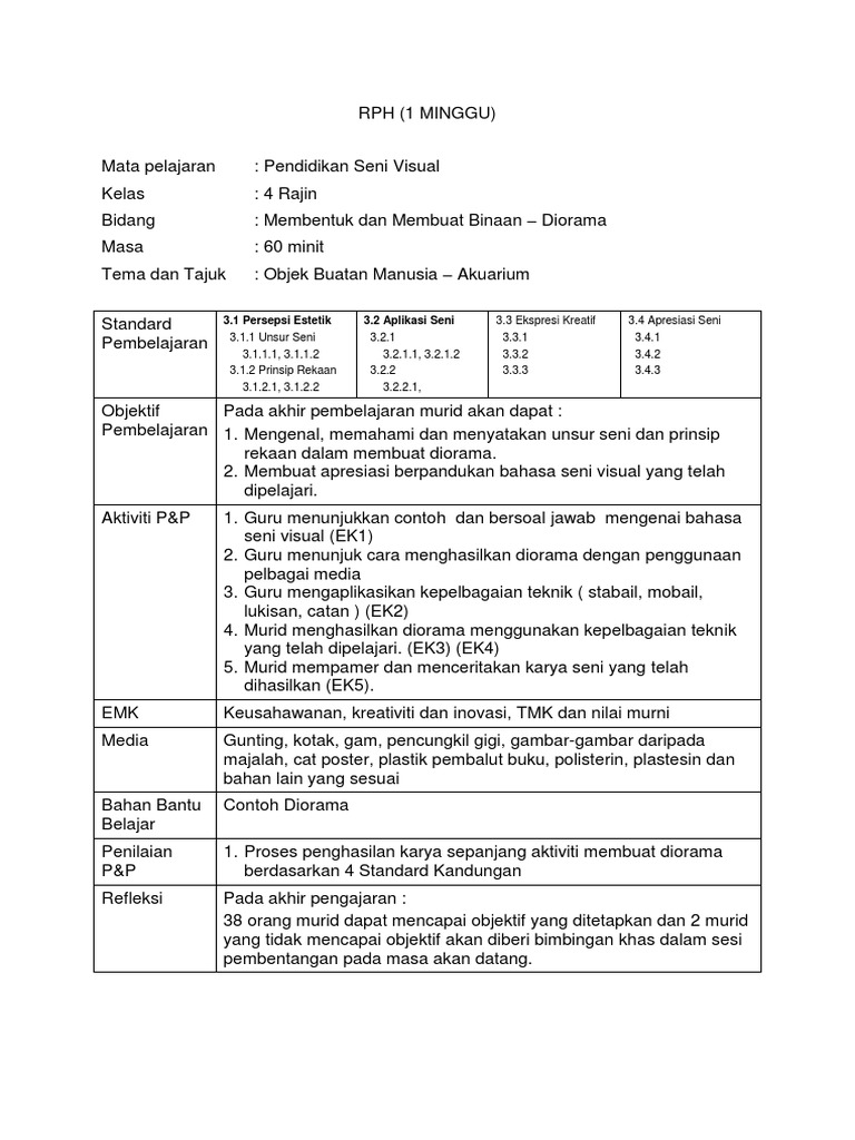 RPH PSV T4-Diorama | PDF