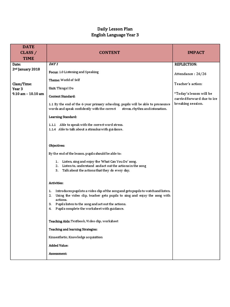Date Class / Time Content Impact: Daily Lesson Plan English Language ...