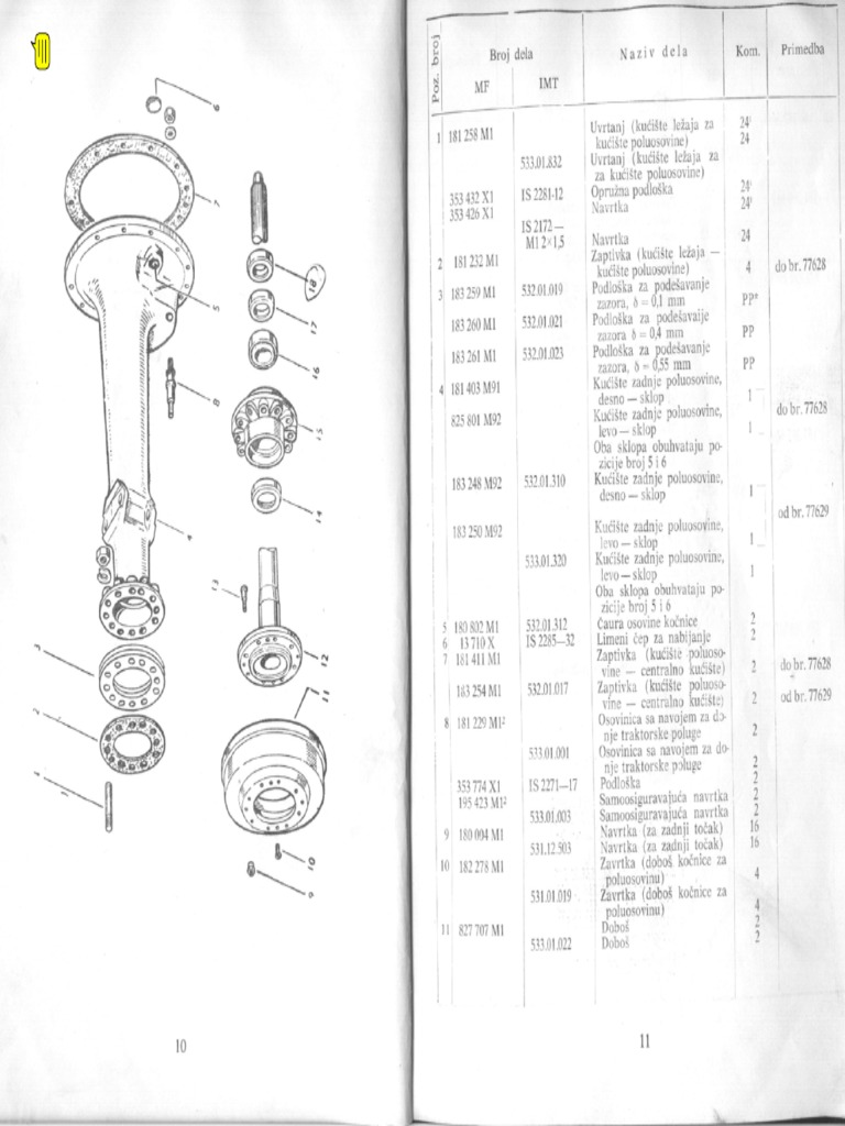IMT 533 Katalog Rezervnih Delova PDF | PDF
