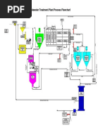 WTP Process Diagram | PDF | Hydraulic Engineering | Chemical Equipment