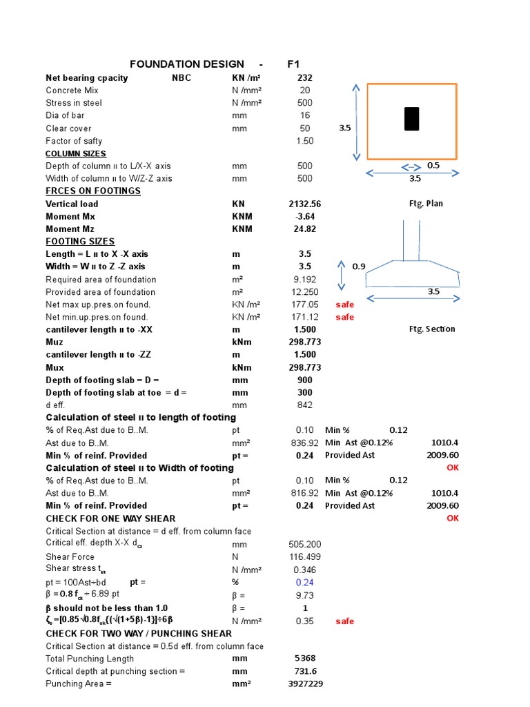 Foundation Design | PDF | Engineering | Mechanics