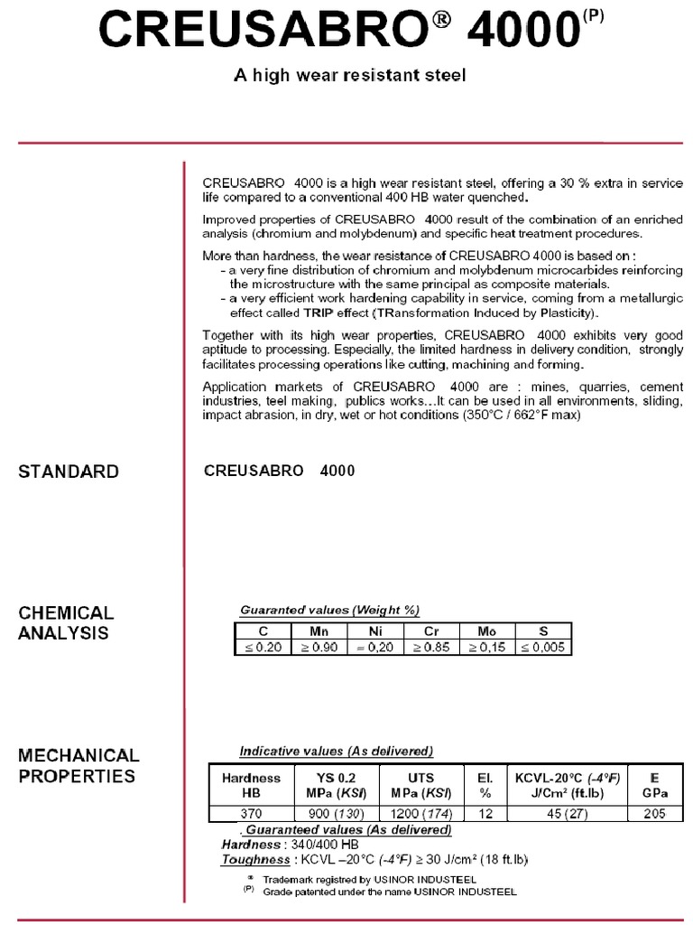 Material CREUSABRO - 4000 Barra Espaciadora | PDF