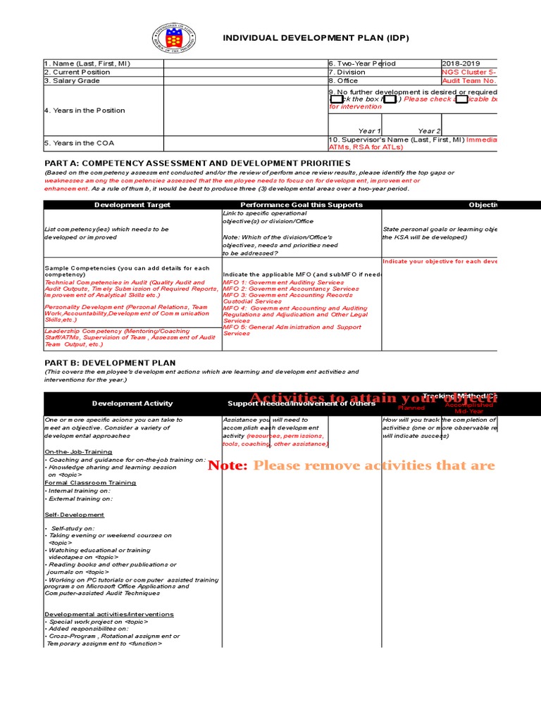 IDP Sample | PDF | Competence (Human Resources) | Mentorship