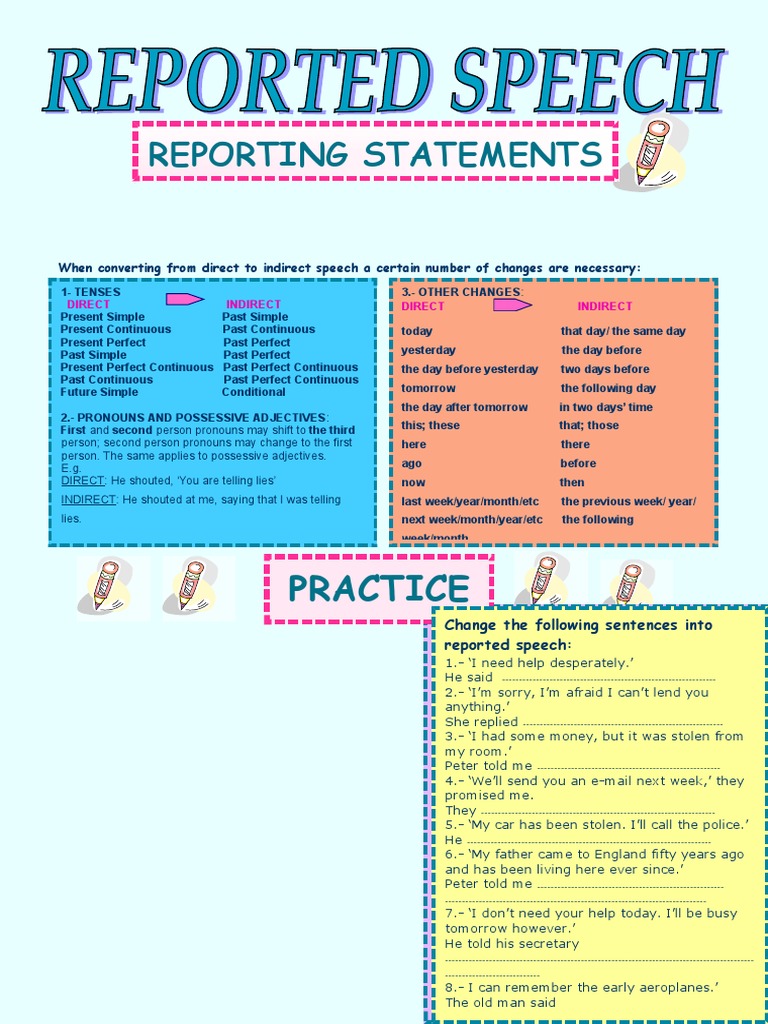 Reported Speech | PDF | Semantic Units | Syntax