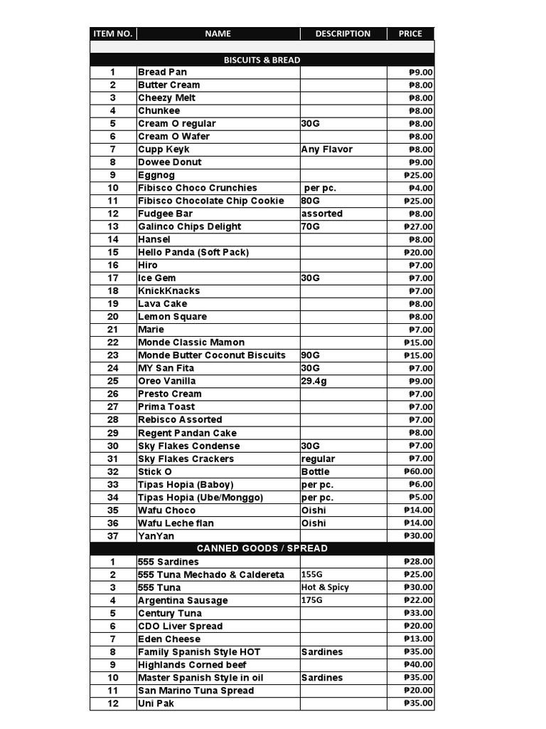 Price List Store 02012017 | PDF | Convenience Food | Foods