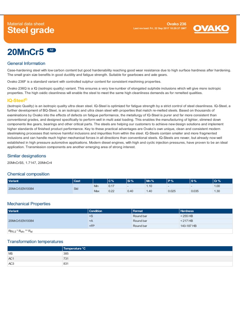 20Mncr5: Steel Grade | PDF | Steel | Annealing (Metallurgy)