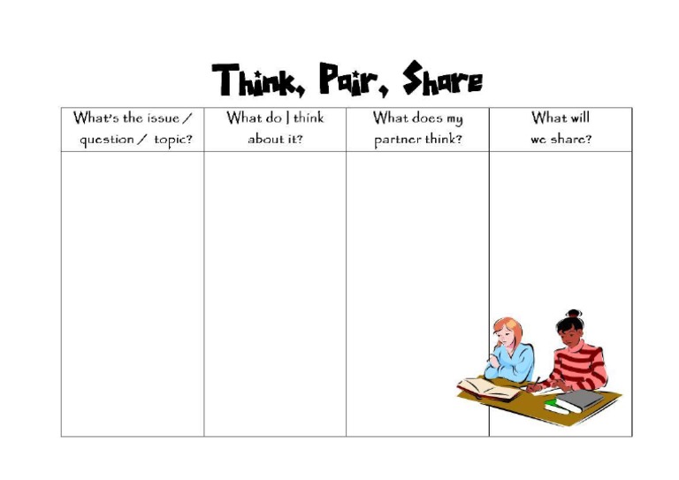 Think Pair Share | PDF