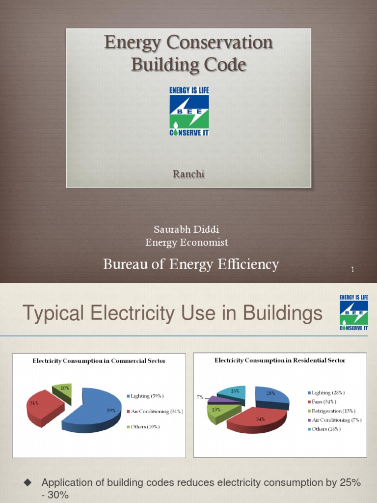 ECBC Presentation by BEE | Kilowatt Hour | Energy Conservation