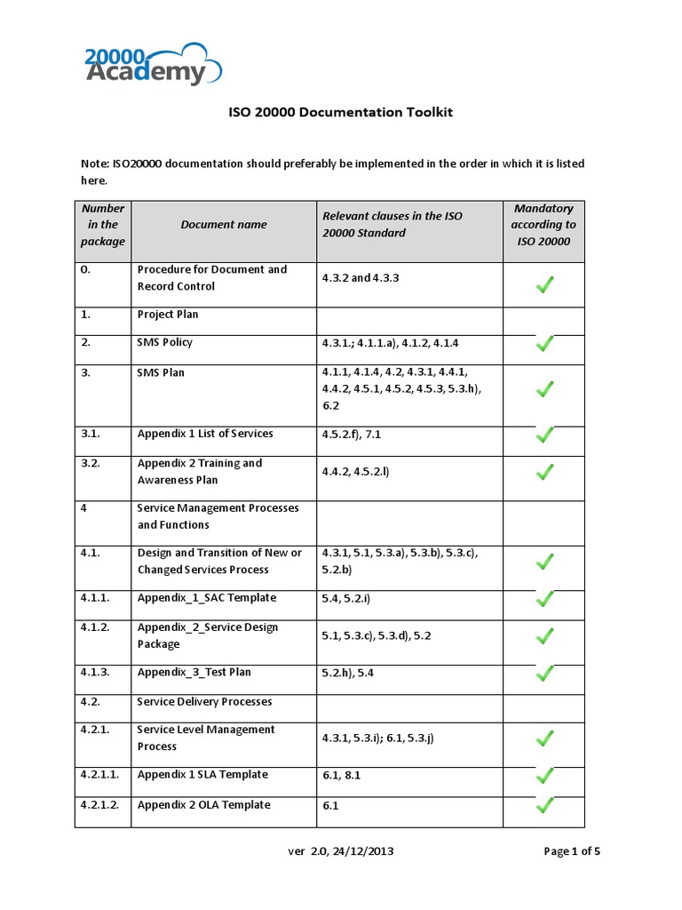 ISO 20000 Documentation Toolkit | PDF | Information Security | Itil