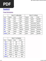 Sanskrit Sandhi Rules Guide | PDF | Consonant | Orthography