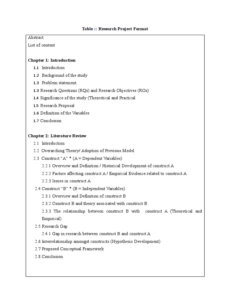 Research Project Structure Guide | PDF | Technology & Engineering