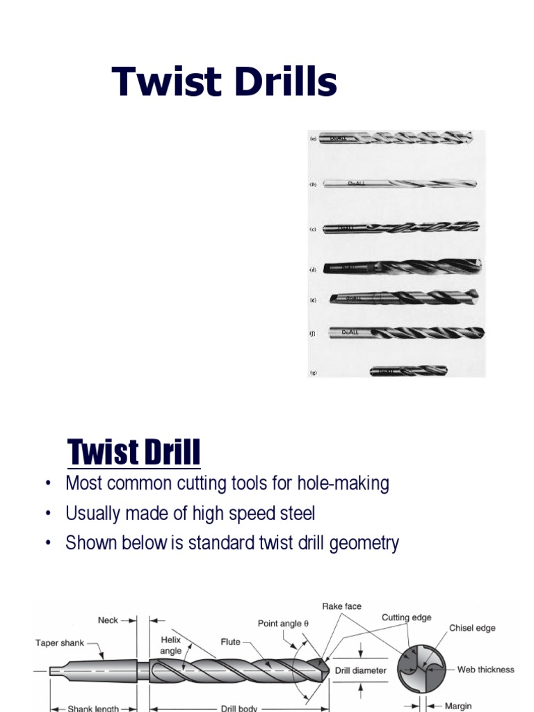 Drills Theory | PDF | Drill | Drilling