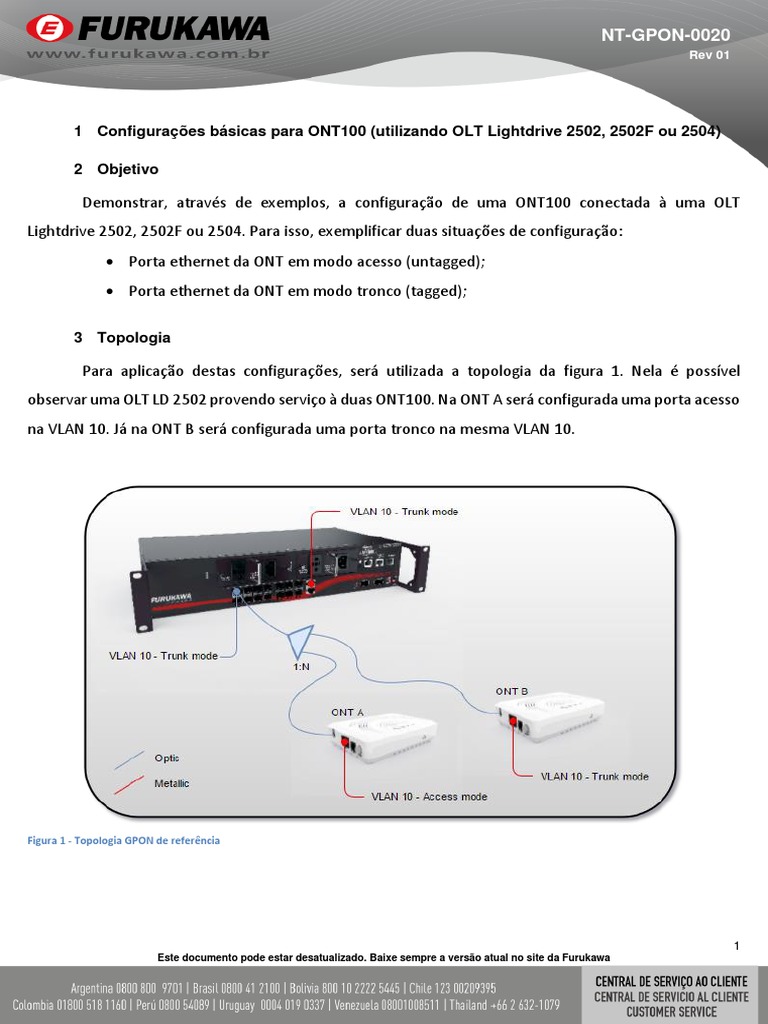 Configuração básica ONT-GPON | PDF | Topologia de rede | Interface de ...