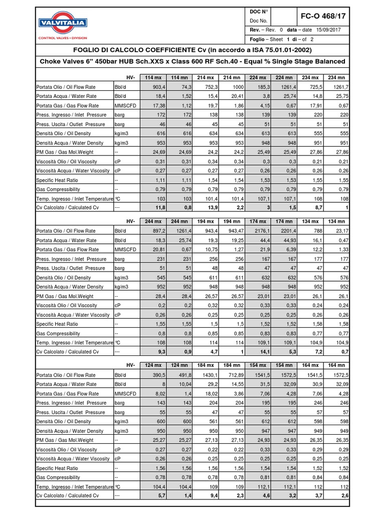 FOGLIO DI CALCOLO COEFFICIENTE CV (In Accordo A ISA 75.01.01-2002 ...