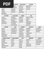 Marvel vs. Capcom Character Roster Guide | PDF