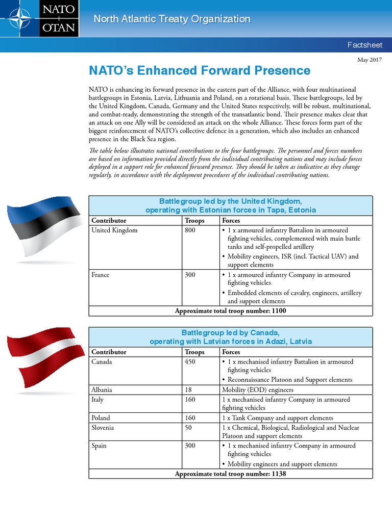 NATO Forward Presence Battlegroup Factsheet Efp | PDF | Armoured ...