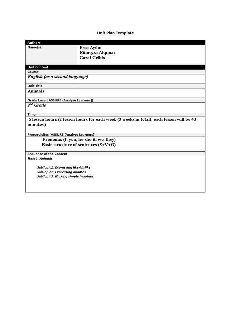 Ceit 319 Final | PDF | Educational Assessment | Teaching Method