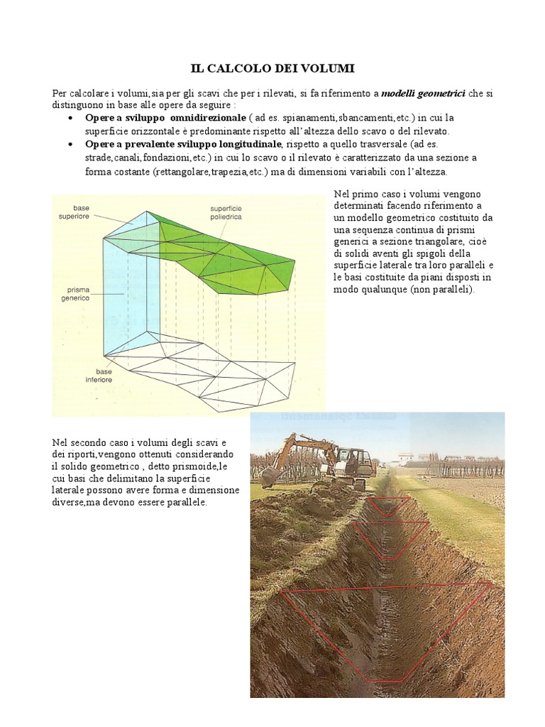 Formule Per Il Calcolo Dei Volumi
