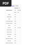 Solids Specific Heat Capacity Table | PDF | Minerals | Sets Of Chemical ...
