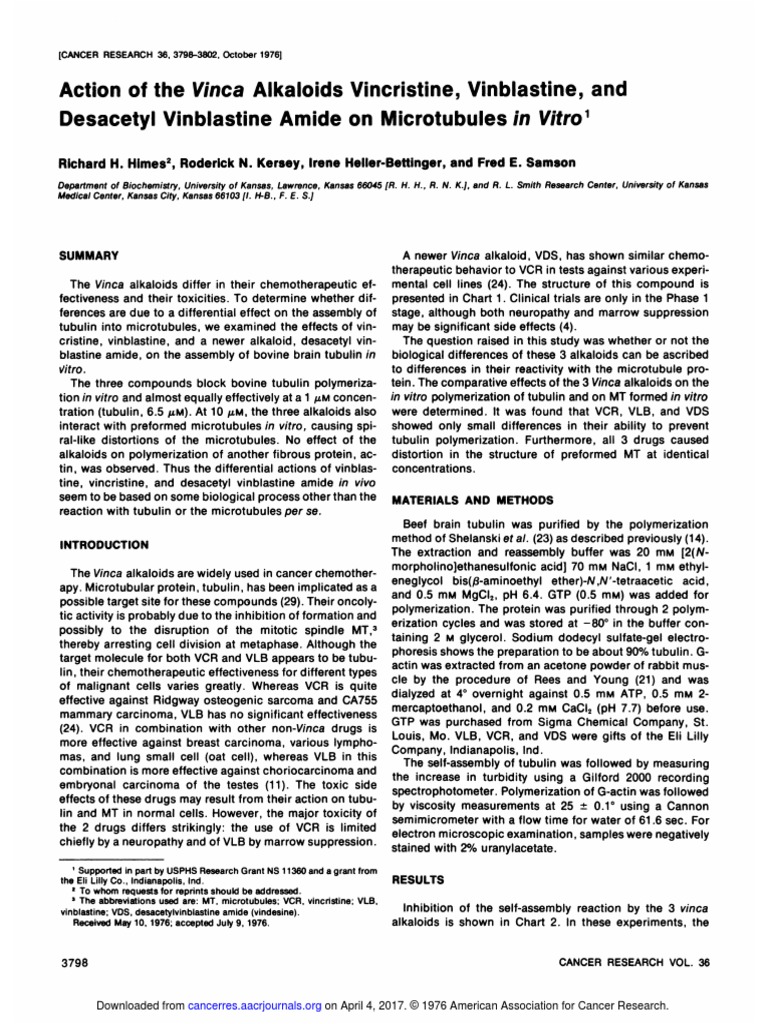 Action of the Vinca Alkaloids Vincristine, Vinblastine | Microtubule ...