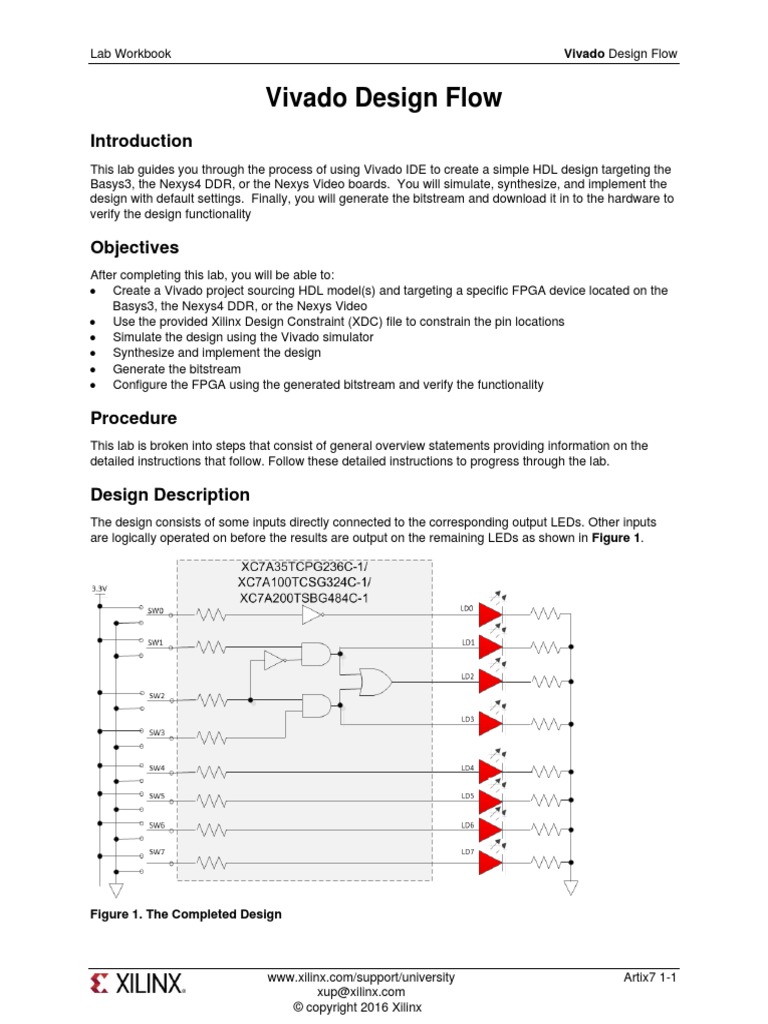 Vivado Design Flow | PDF | Hardware Description Language | Field Programmable Gate Array