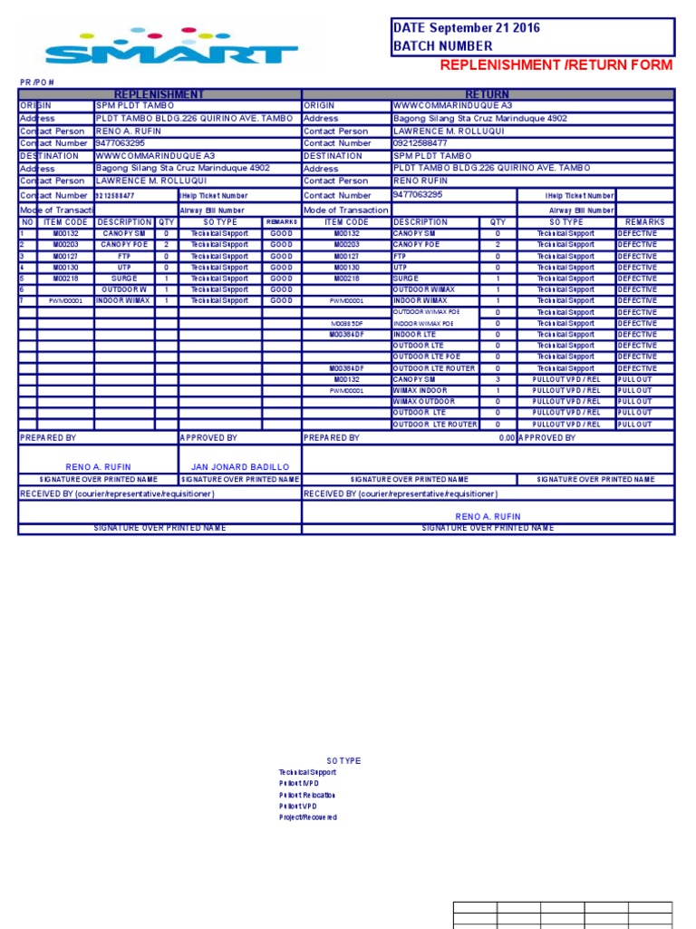 WWW - Comarinduqea3 RRF Form Sept 21 2016 | PDF | Mobile Technology ...