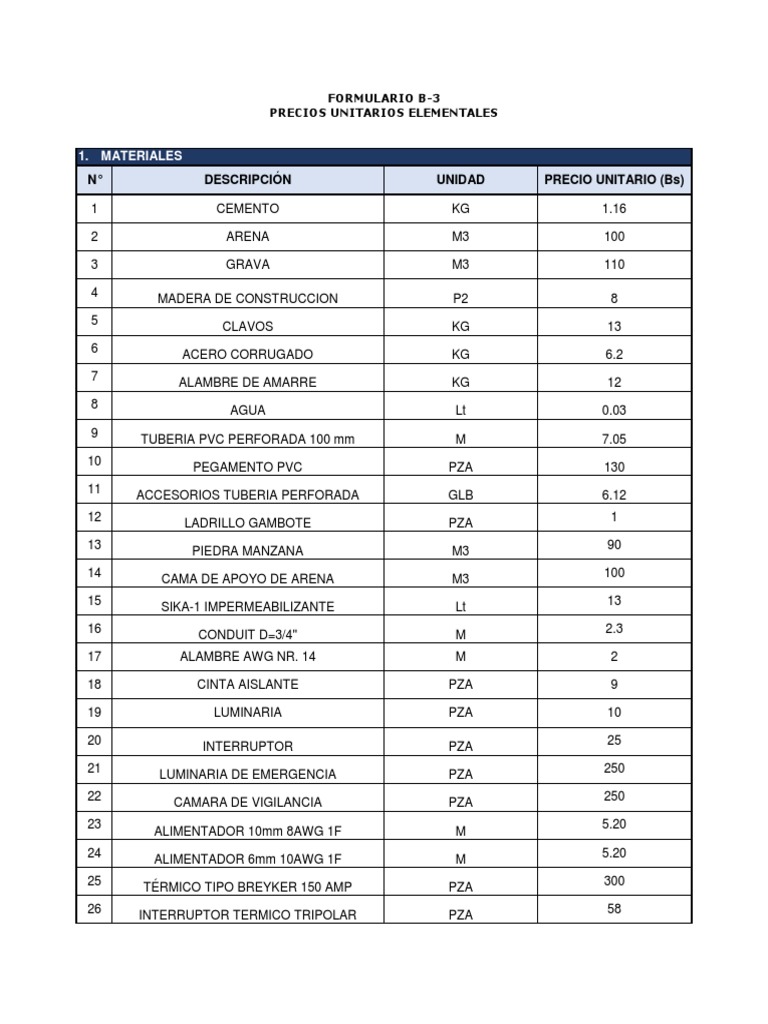Formulario B 3 B 4 c1 C 2 | PDF | Ingeniería | Sectores Economicos