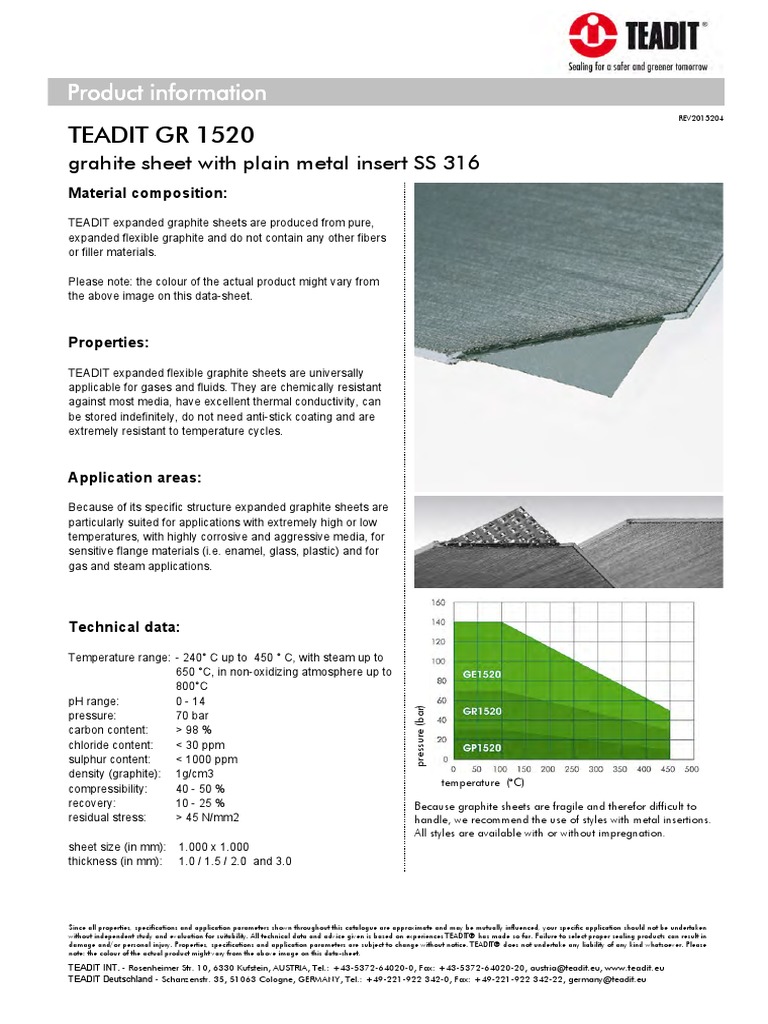 Teadit GR 1520: Product Information | PDF | Carbon | Physical Sciences