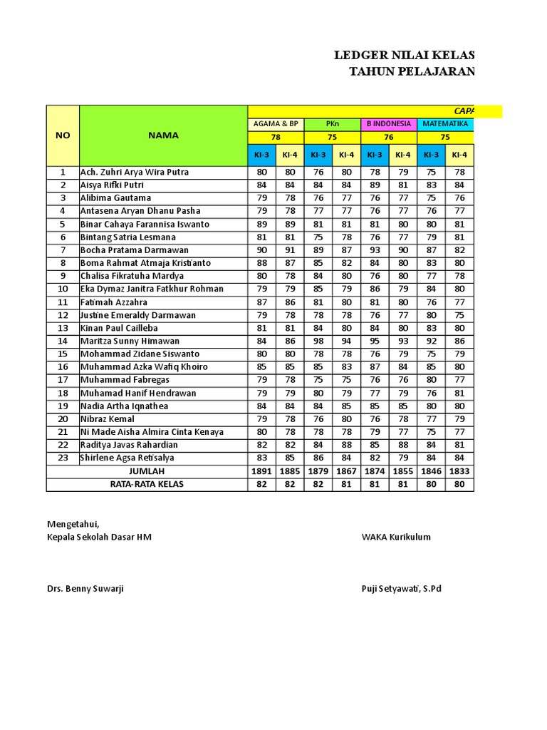 Ledger 2a Miss Caca | PDF