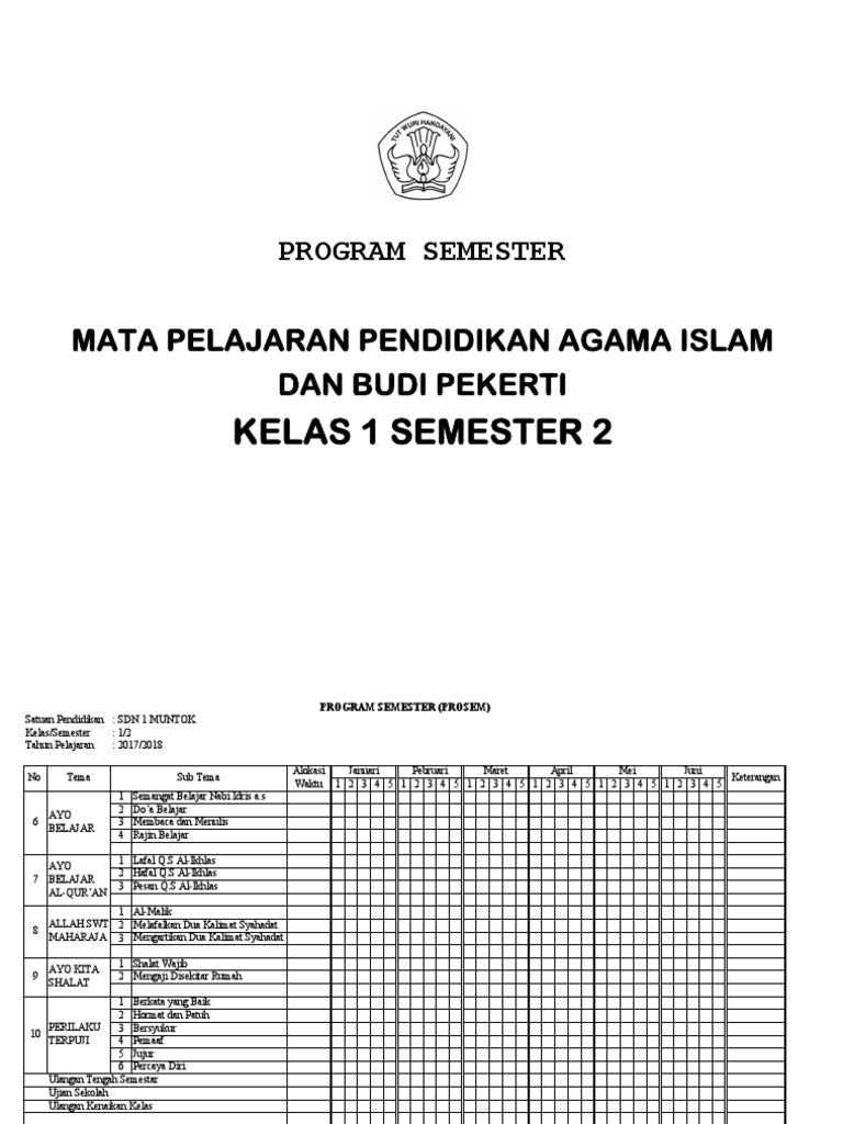 Promes Pai Kelas 1-6 PDF | PDF