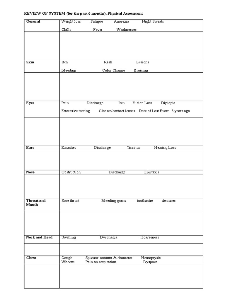 Review of System | PDF