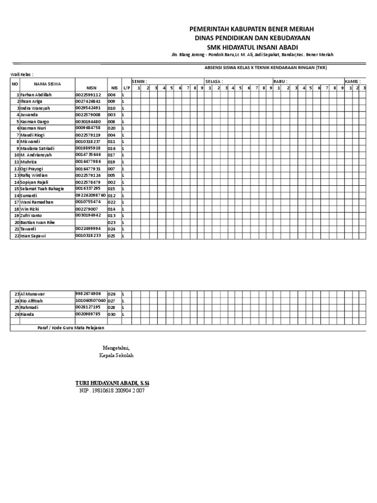 Absen Siswa | PDF