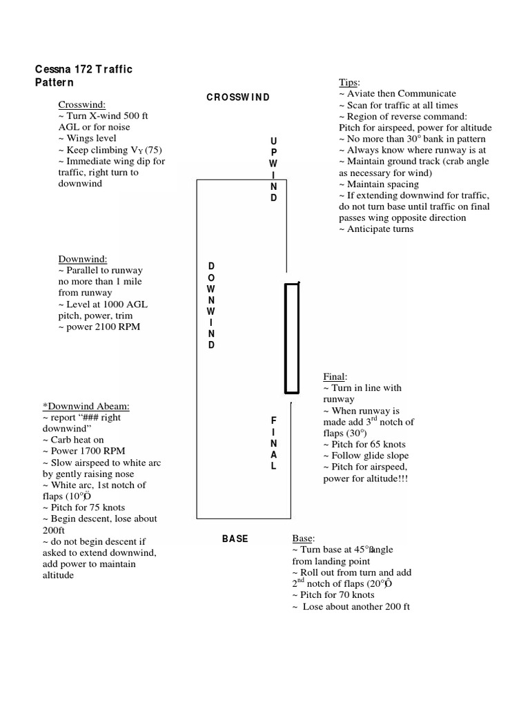 Cessna 172 Traffic Pattern: Crosswind | PDF | Aerodynamics ...