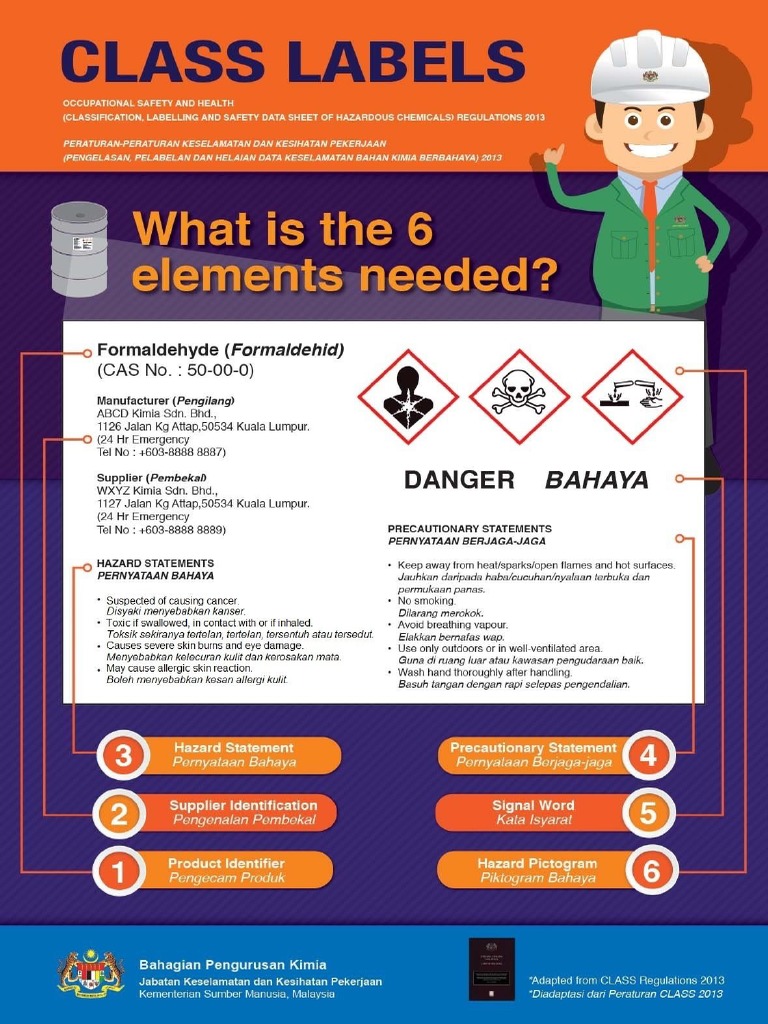 Class Label Poster | PDF