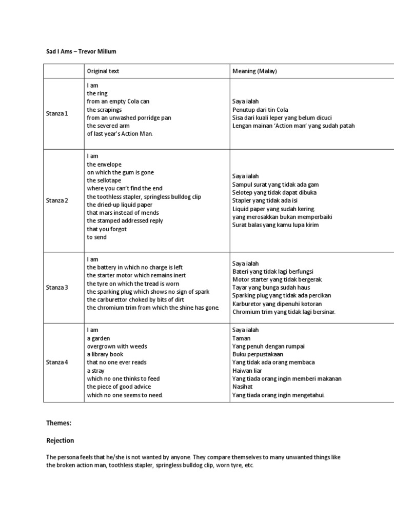 Sad I Ams - Trevor Millum: Themes: Rejection | PDF