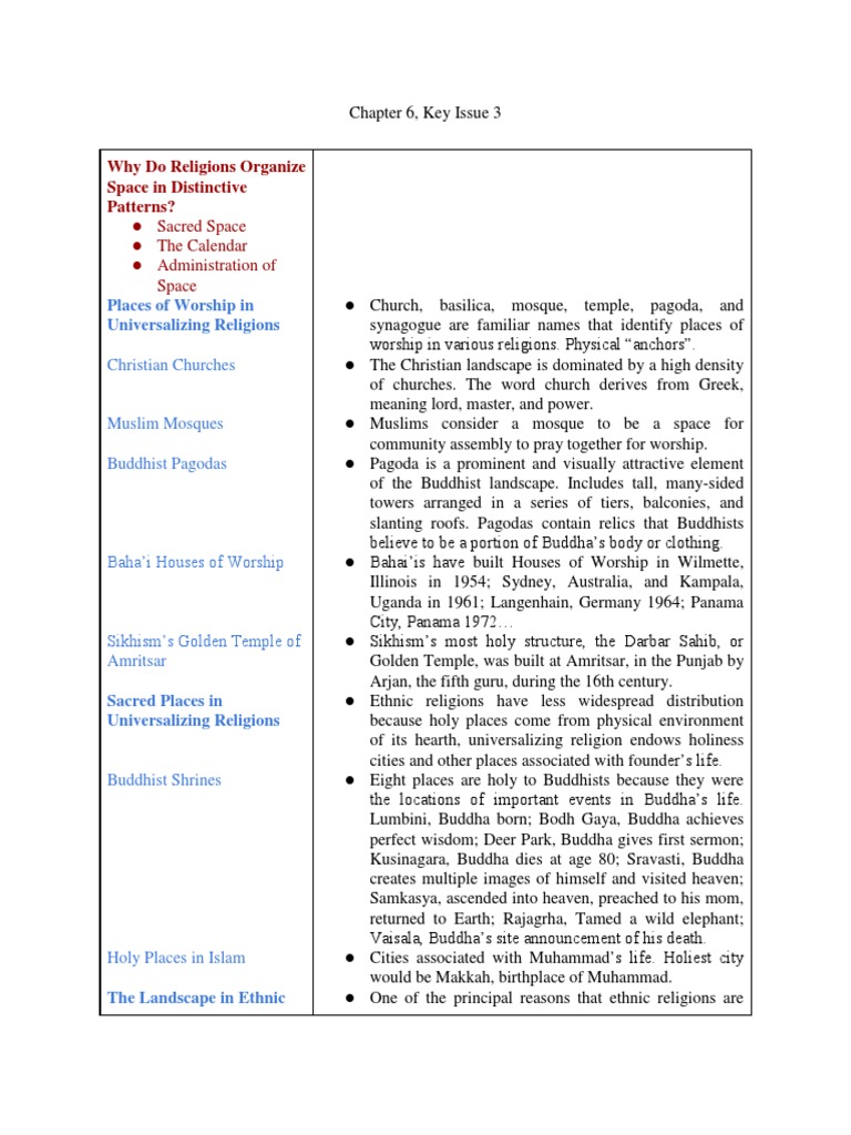 AP Human Geography Chapter 6, Key Issue 3 | Download Free PDF | Shrine ...
