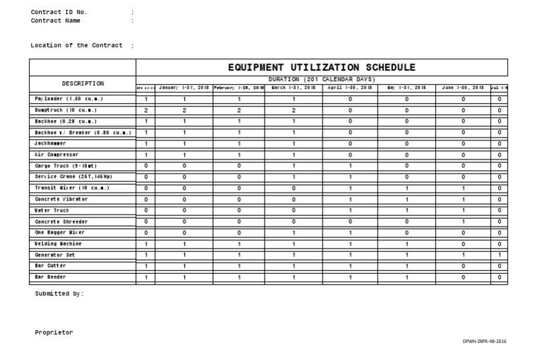 Sample Equipment Schedule | PDF | Industrial Equipment | Equipment