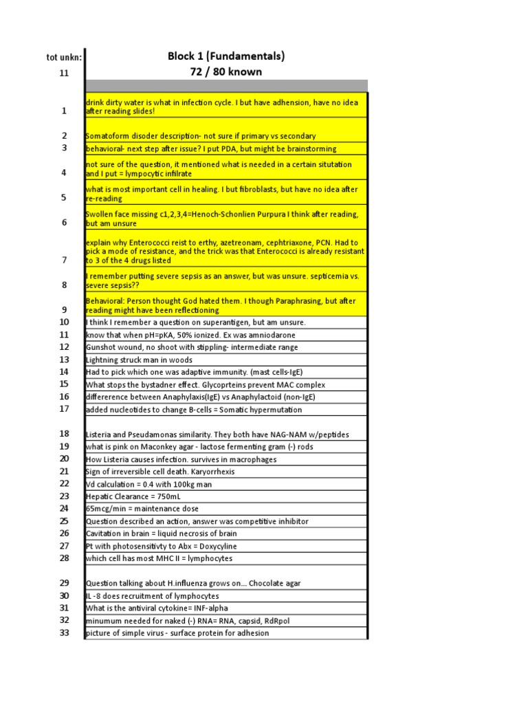 USMLE Step 1 Notes | PDF | Chemotherapy | Apoptosis