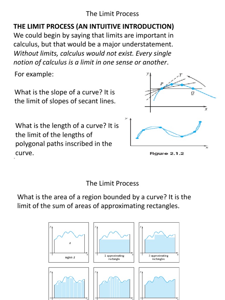 Chap 3 Limit Nian | PDF | Continuous Function | Limit (Mathematics)
