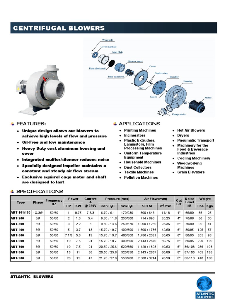 Versatile Centrifugal Blowers for a Wide Range of Industrial ...