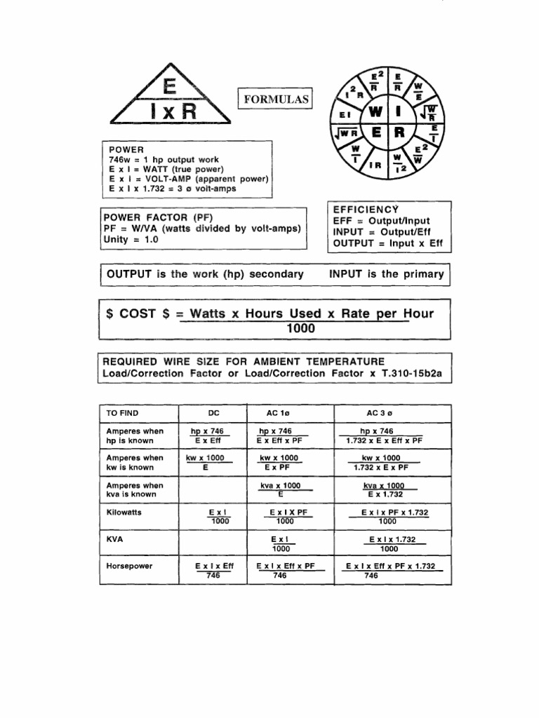 Tom Henry - Electrical Formulas and Calculations (2005 National ...