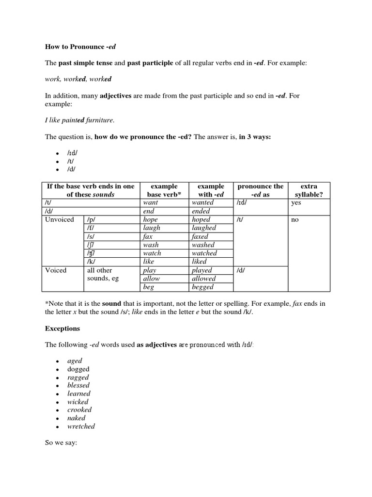 Work, Worked, Worked: How To Pronounce - Ed | PDF