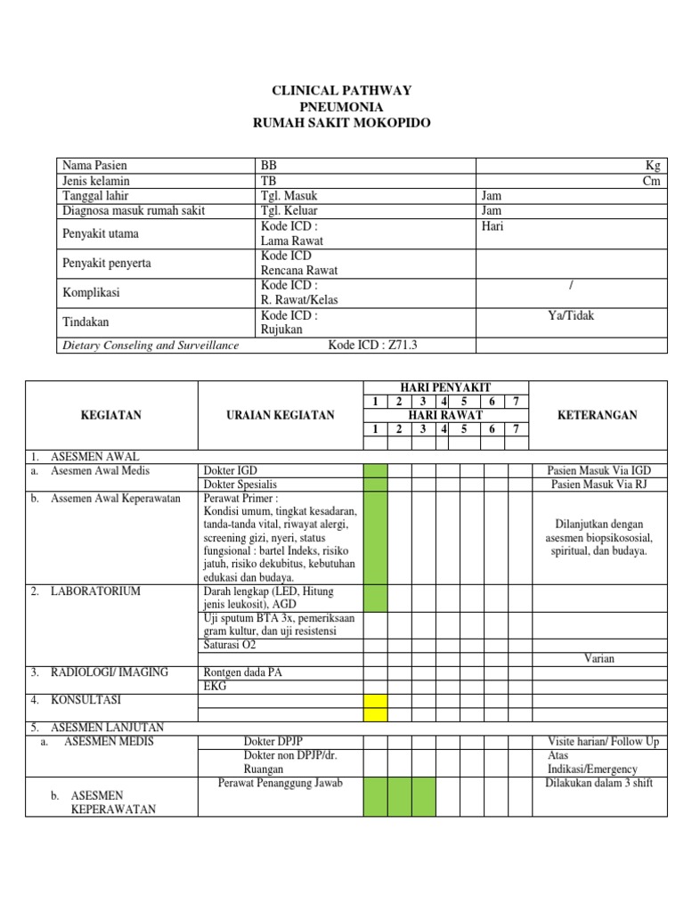 Clinical Pathway Appendicitis | PDF
