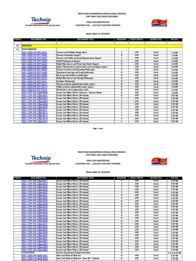 Table of Content | PDF | Microsoft Excel | Mechanical Engineering