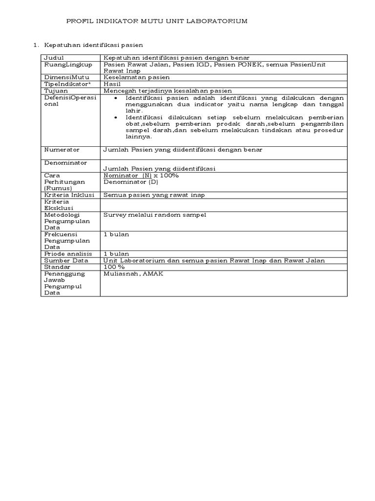 Profil Indikator Mutu Laboratorium | PDF