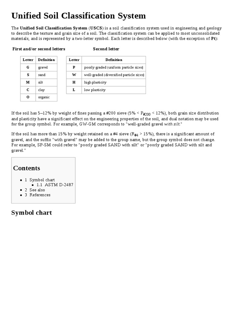 Unified Soil Classification System | PDF | Sand | Silt