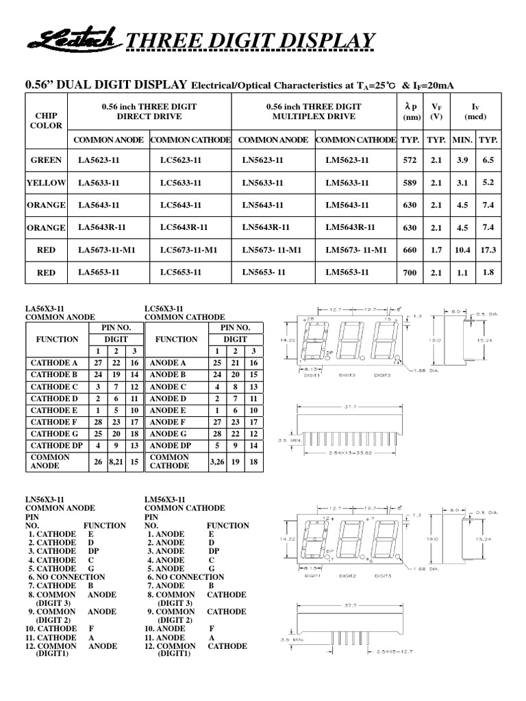 display-multiple-pdf
