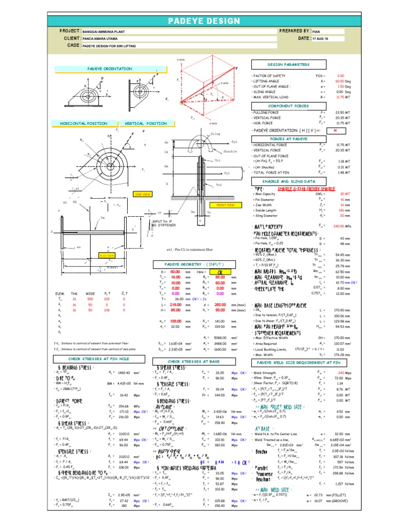 Padeye Calculation